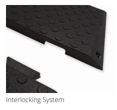 Modular Rubber Threshold Ramp